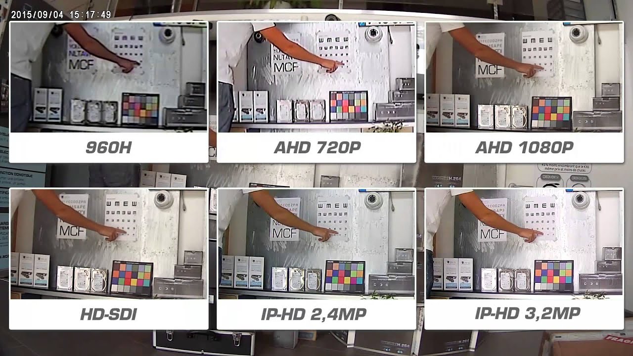 Comparatif technologies - Video comparison between AHD720p, AHD1080p ...