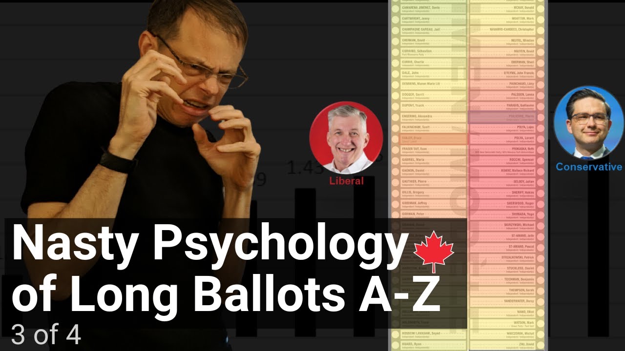 Toxic Mix of Long Ballots & A-Z Rank (Ballot Psychology 3 of 4) - YouTube