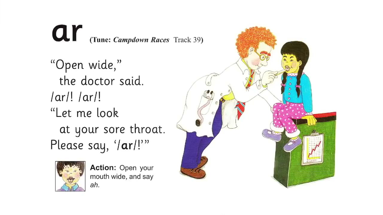 Jolly Phonics - ar digraph Song | Phonics Song for kids | Fun With ...