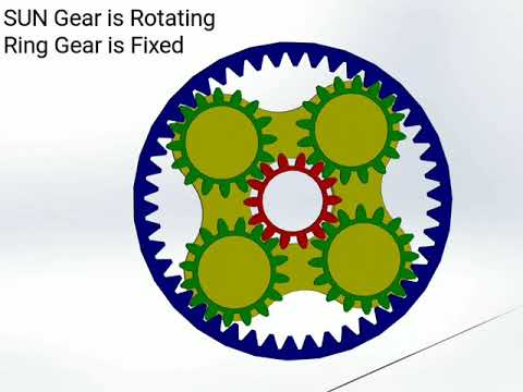 Planetary Gear(Using SOLIDWORKS) - YouTube