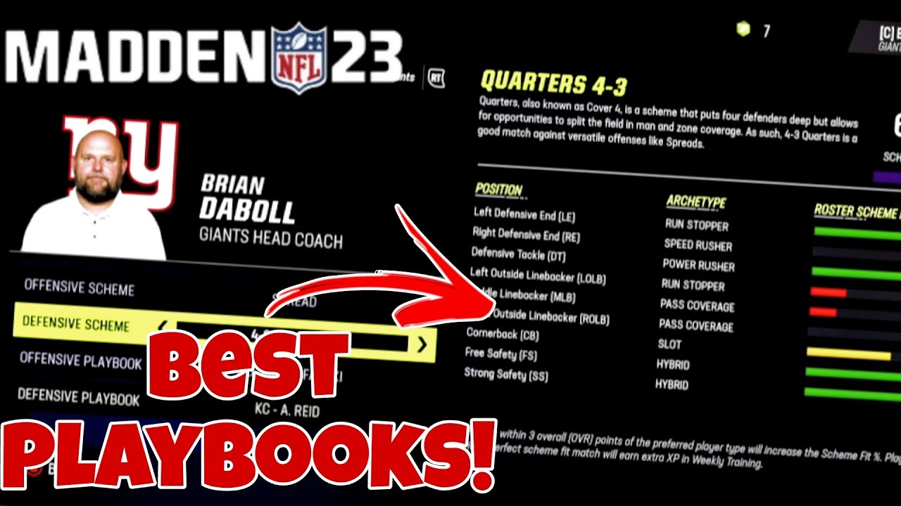 Best Playbooks and Schemes for Madden 23 Franchise Simulation! - YouTube