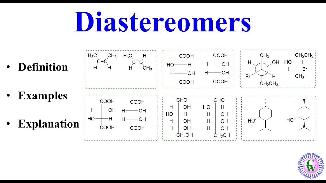 Diastereomers - YouTube