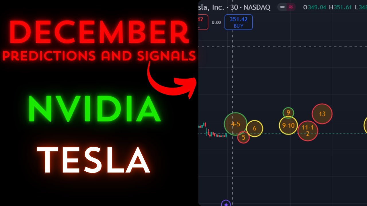 Financial predictions for NVIDIA and TESLA | DECEMBER - YouTube