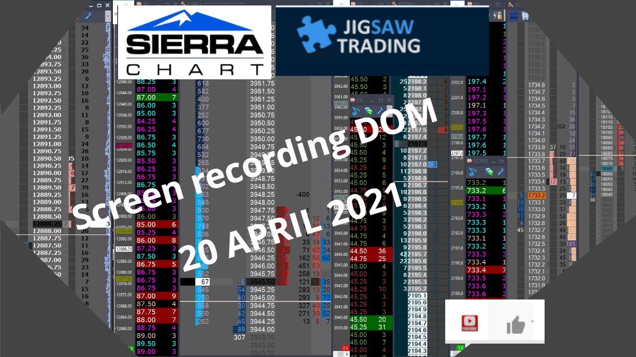 20 APRIL AM - DOM LADDER SCREEN RECORDING NO TRADES - YouTube