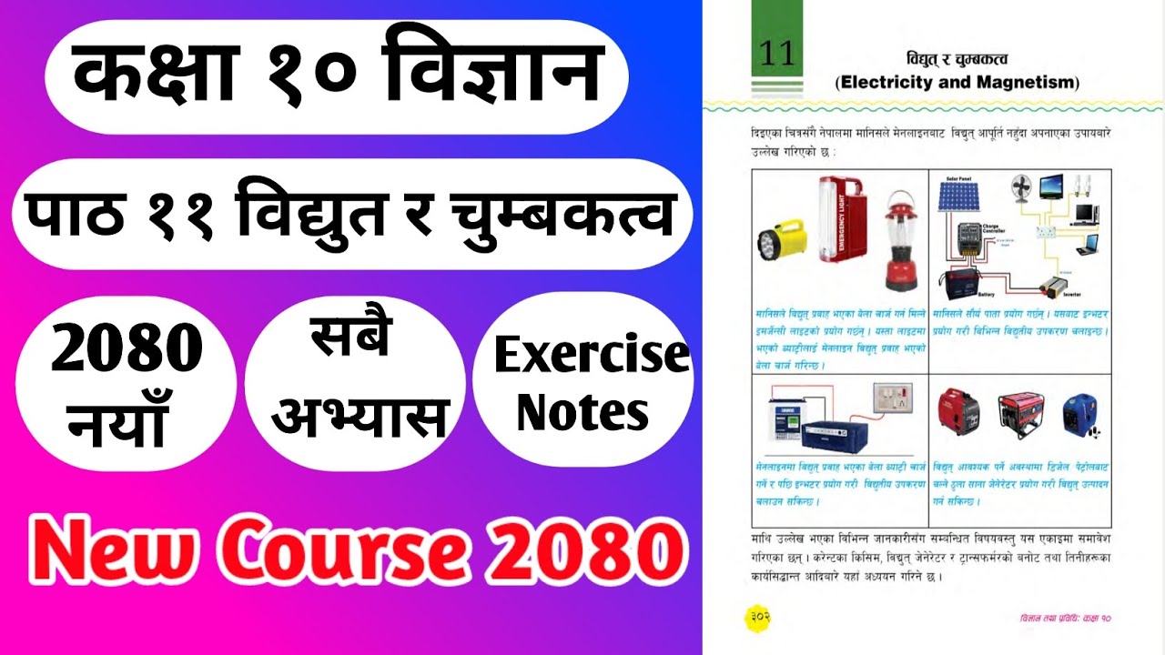 Class 10 Science Chapter 11 Exercise |पाठ ११ विद्युत र चुम्बकत्व अभ्यास ...