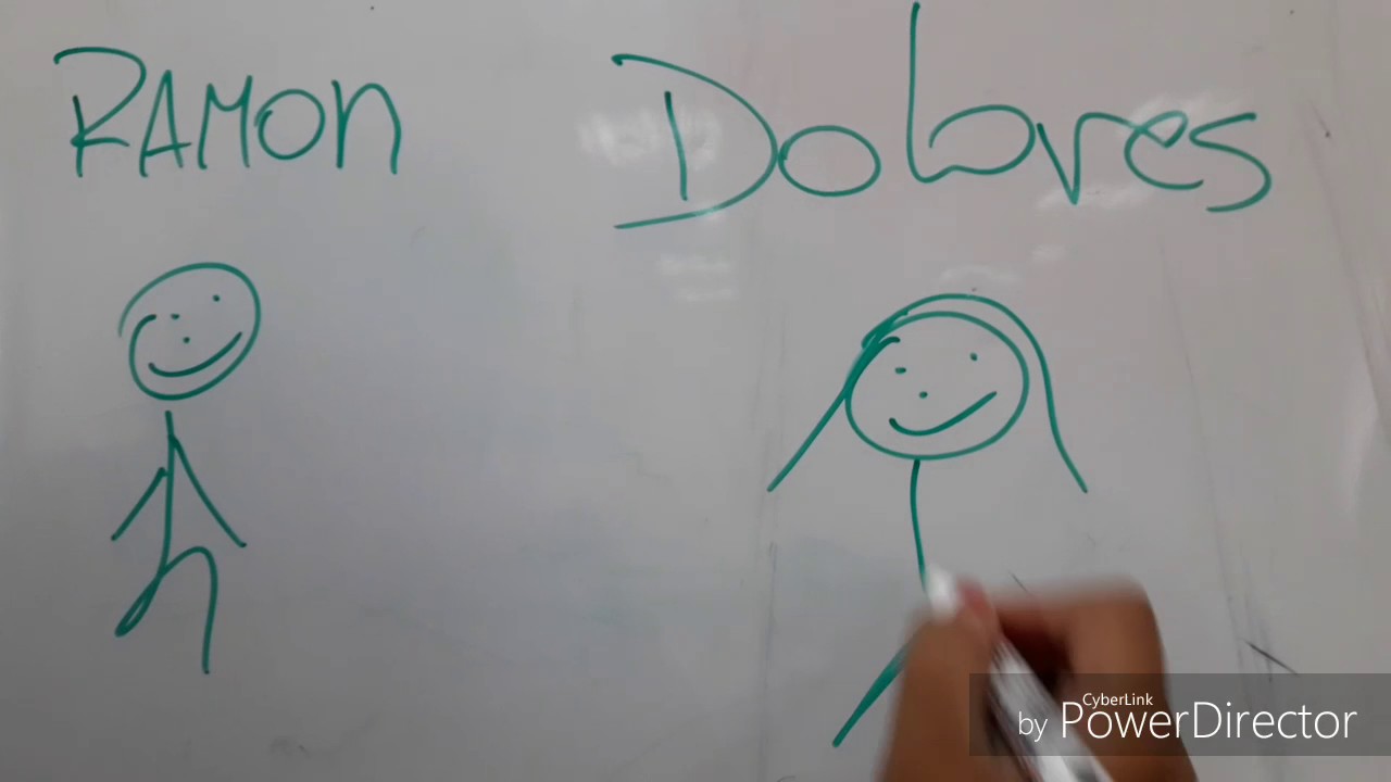 DRAW MY LIFE/Ramon Barros Luco🇨🇱 - YouTube