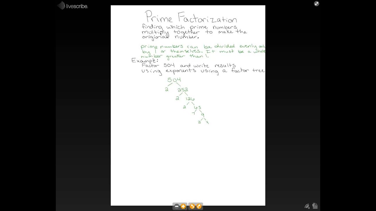 7th Grade Math - Prime Factorization - YouTube