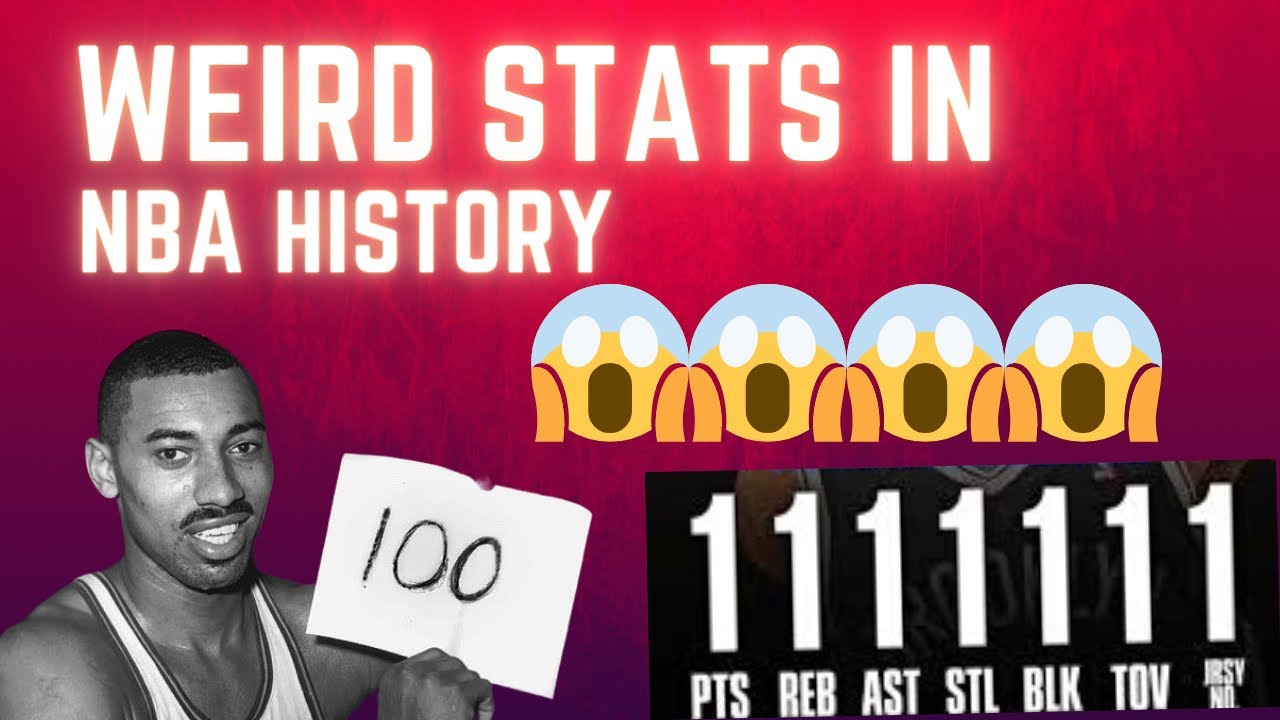 Weird Stats in NBA History that you don’t know - YouTube