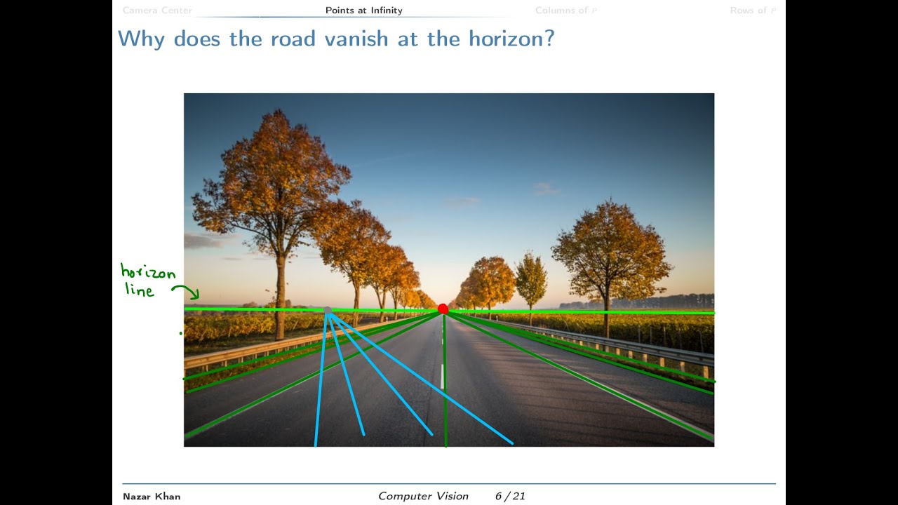 CS565 Computer Vision, Lecture 17: Camera Anatomy (Spring 2021) - YouTube