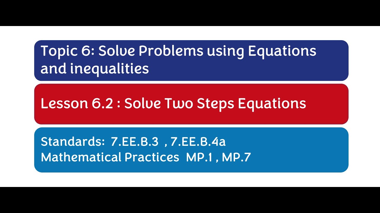 Grade 7 Lesson 6.2: Solve 2 Step Equations Short Video - YouTube