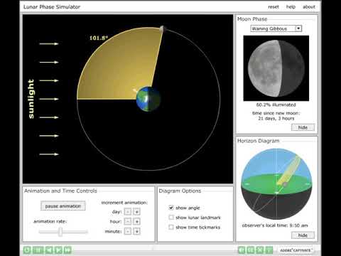 Muslim Moon Sightings (Simulation Usage Training Video)