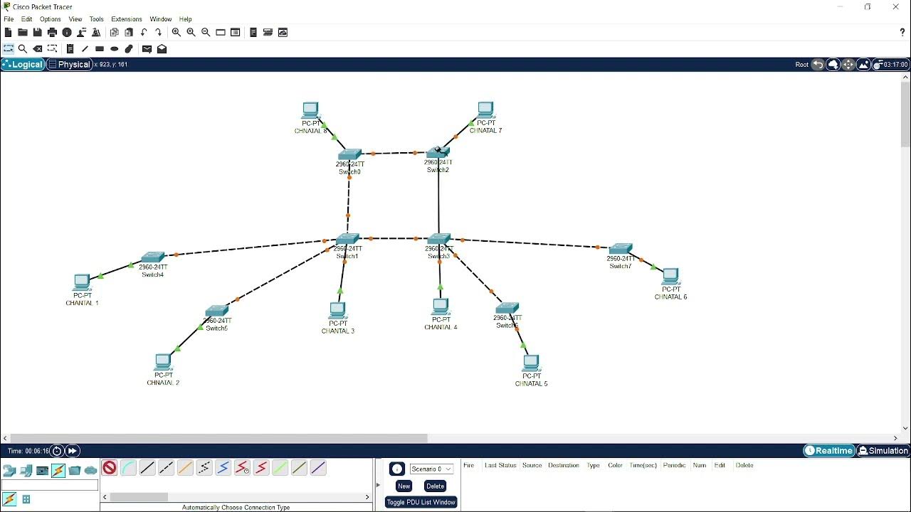 RED LAN TOPOLOGIA MIXTA - CISCO PACKET TRACER - YouTube