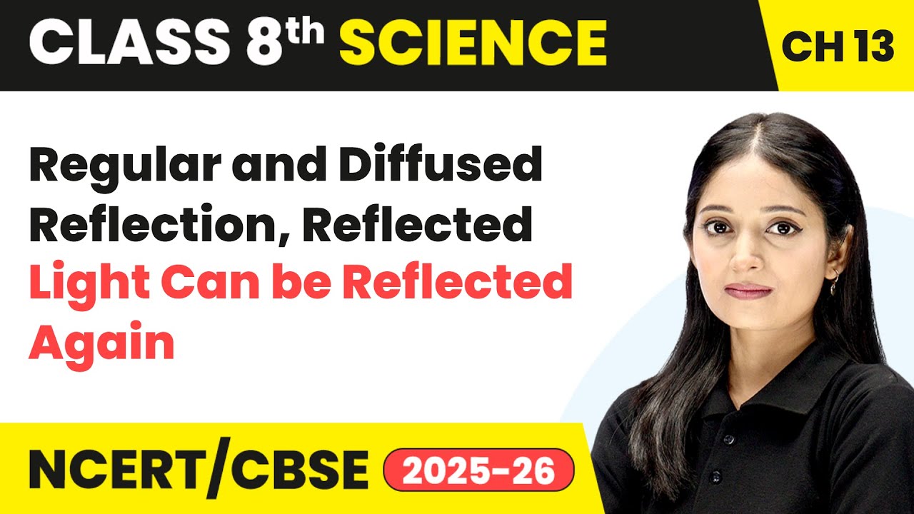 Regular and Diffused Reflection, Reflected Light Can be Reflected Again | Class 8 Science ...