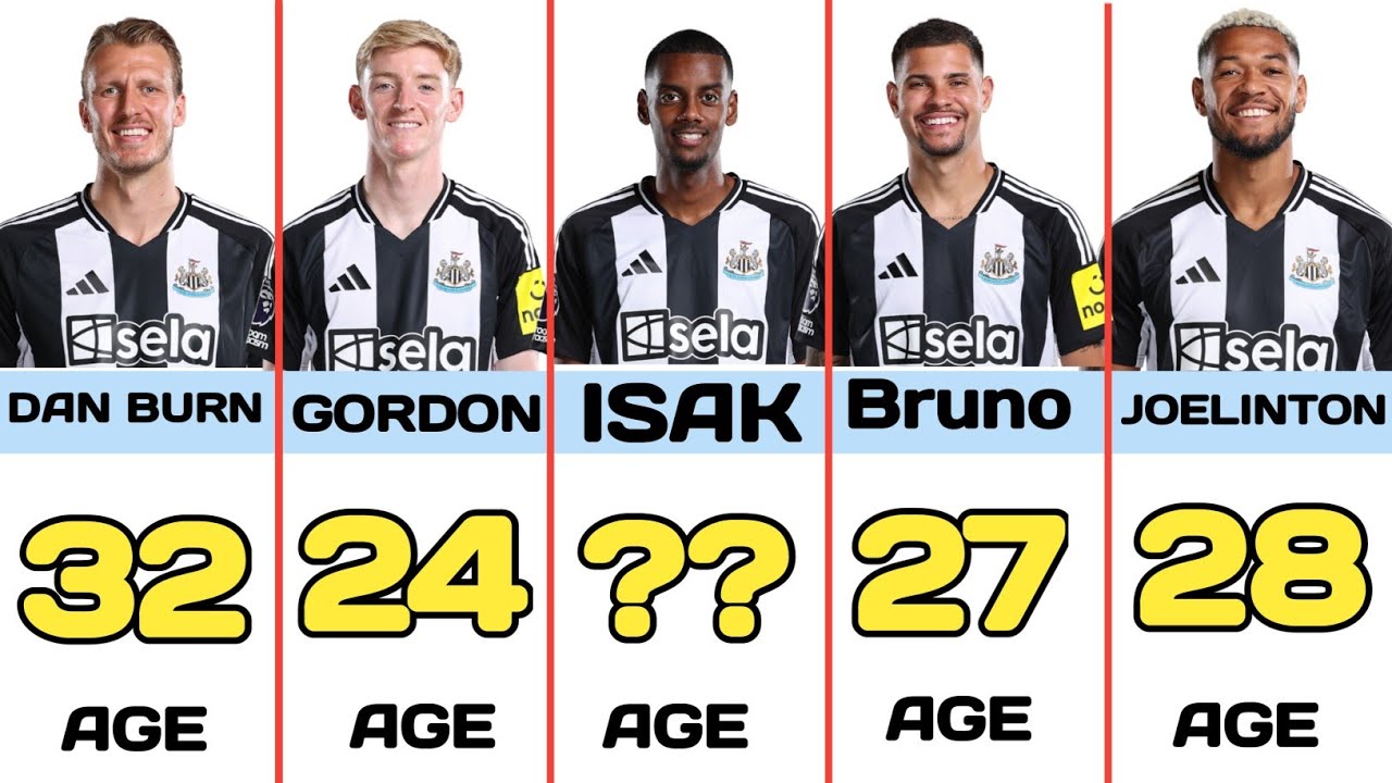 Newcastle United Football Club Players Current AGE In 2025 ⚽🧐 ...
