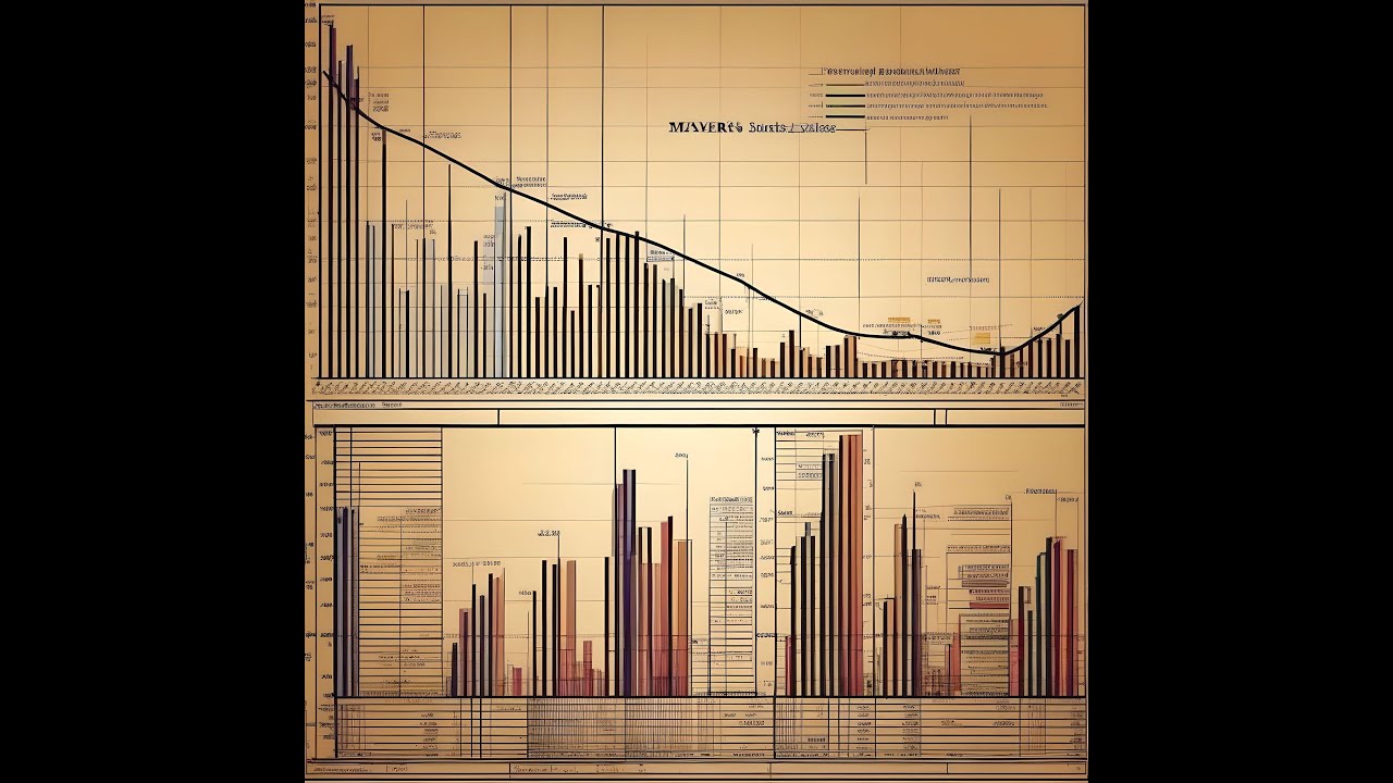 TECHNIQUES DE PREVISION PAR AJUSTEMENT LINEAIRE METHODE DE MAYER - YouTube
