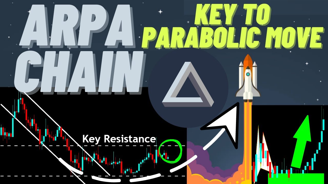 ARPA Chain Is About To Break Key Resistance For Parabolic Move - YouTube