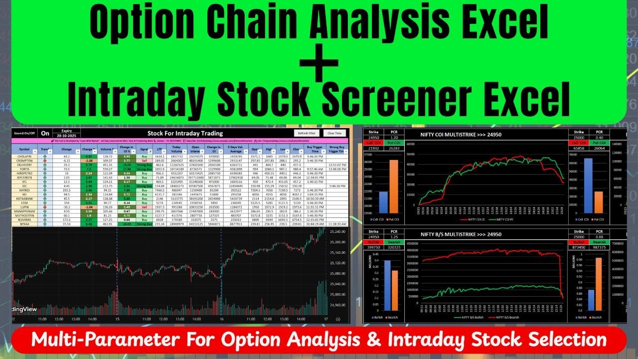 Option Chain Excel & Intraday Stock Selection Excel | Live Market ...
