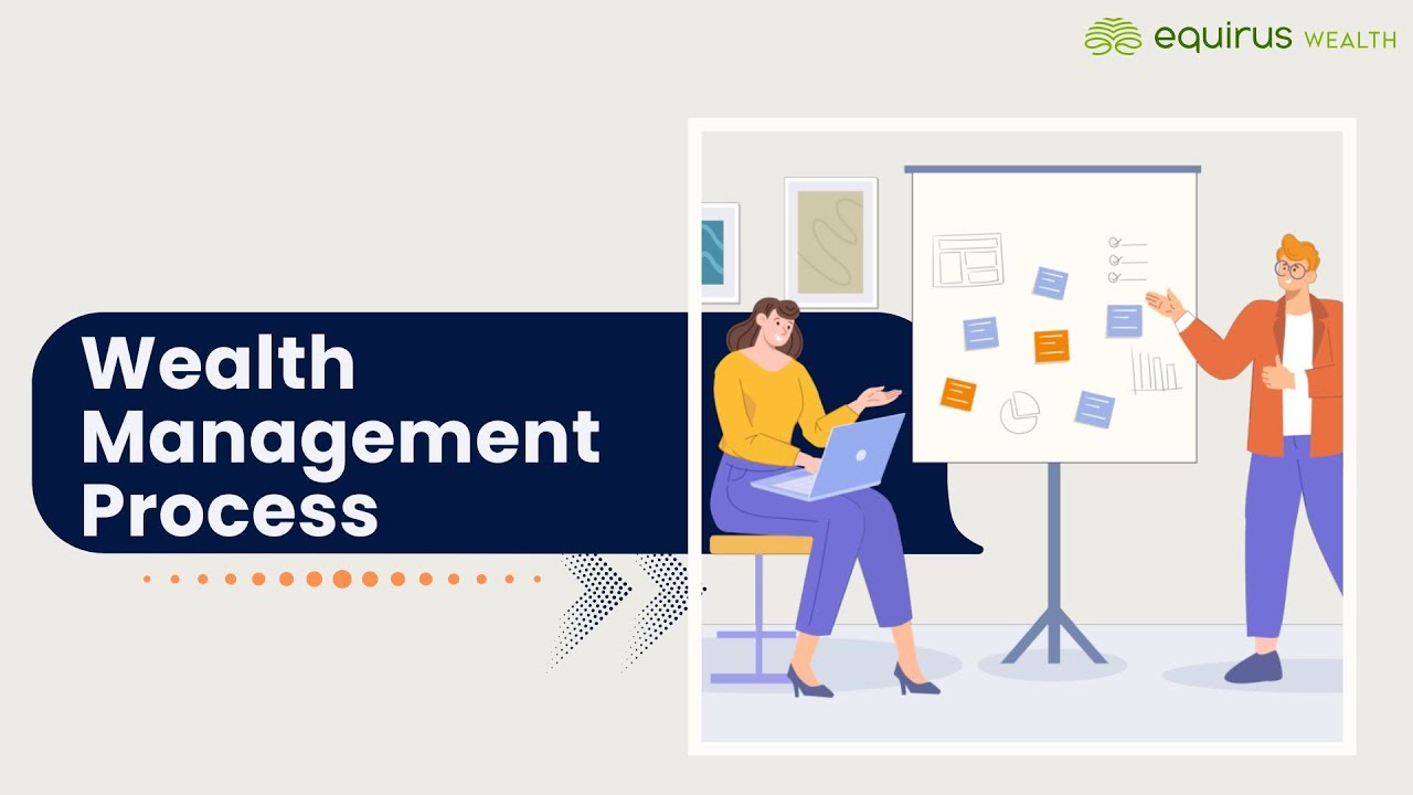 Wealth Management Process - YouTube