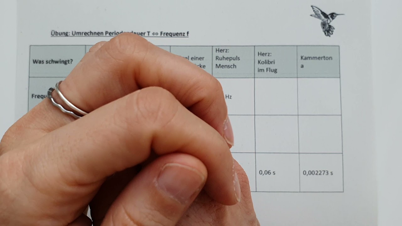 Physik Klasse 7 - Beispiele: Umrechnung Frequenz und Periodendauer ...