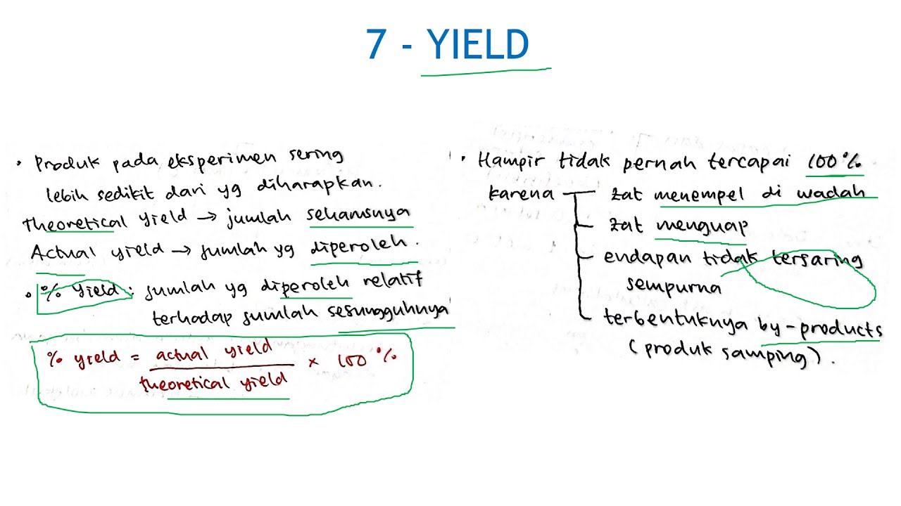 Kimia Dasar - Konsep Mol dan Stoikiometri - Bagian 4 (Yield dan Latihan ...