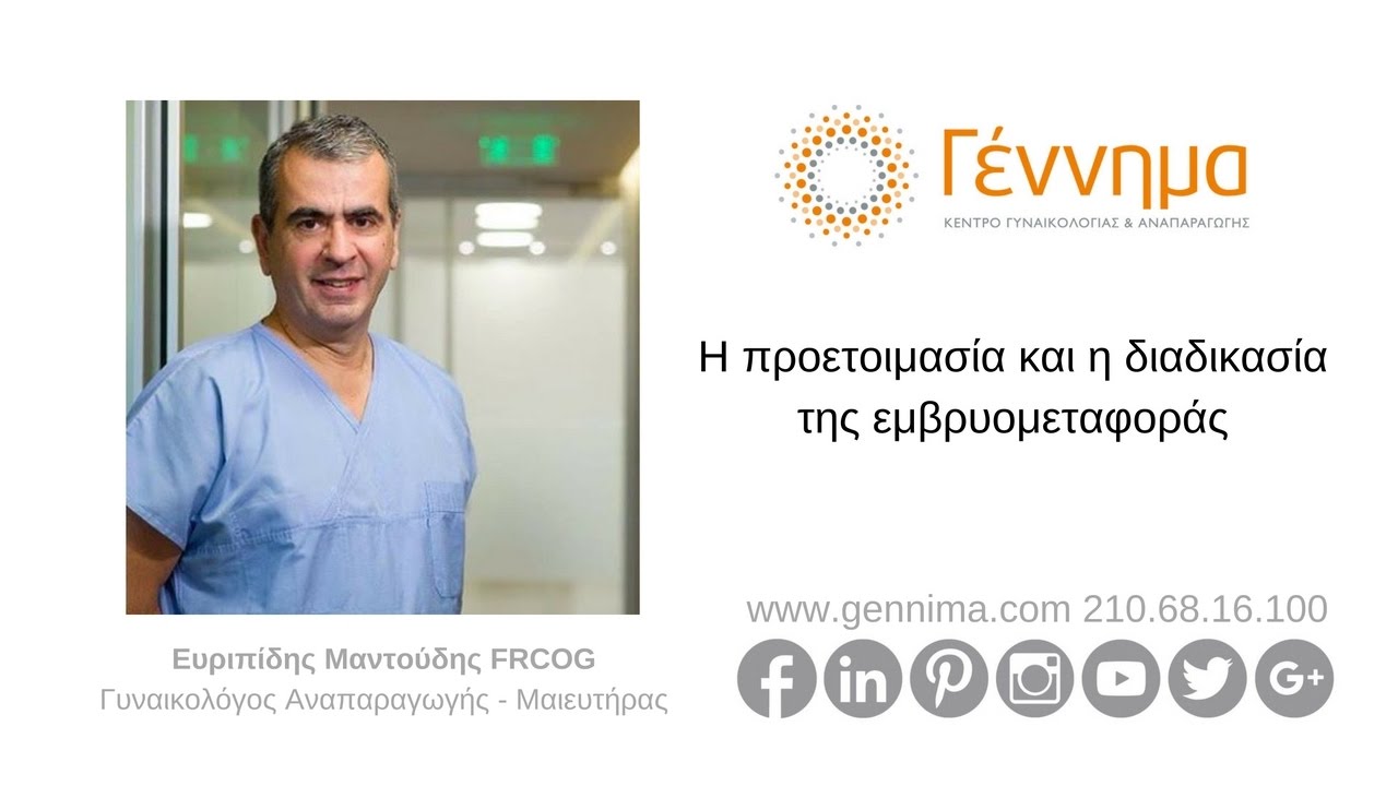 Εμβρυομεταφορά στην εξωσωματική: προετοιμασία και διαδικασία - YouTube