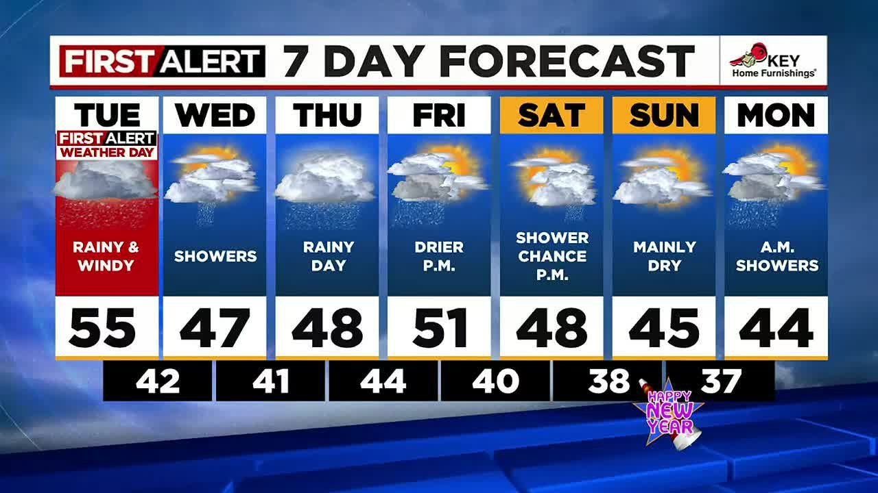 First Alert Weather Day: Tuesday morning FOX 12 weather forecast (12/27 ...
