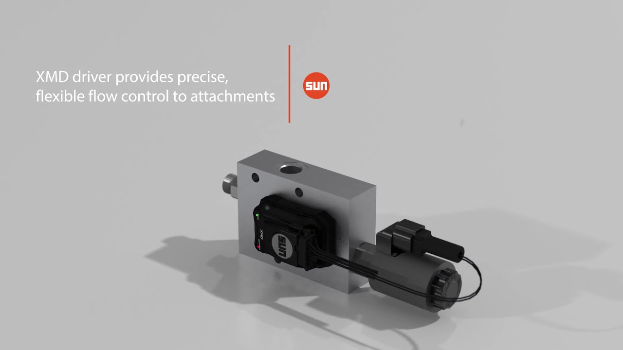 SUN HYDRAULICS \ Adjustable Priority Flow Control \ BIBUS - YouTube