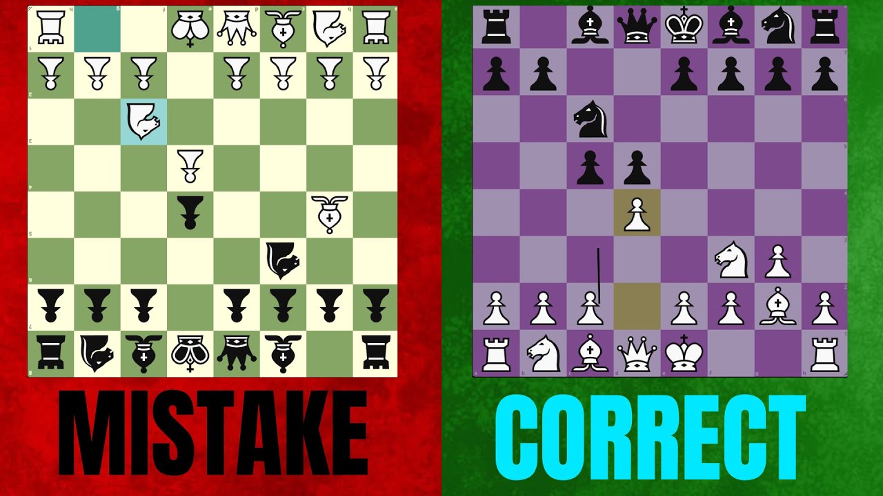 how to MASTER chess OPENINGS | PROFESSIONAL COACH EDITION - YouTube