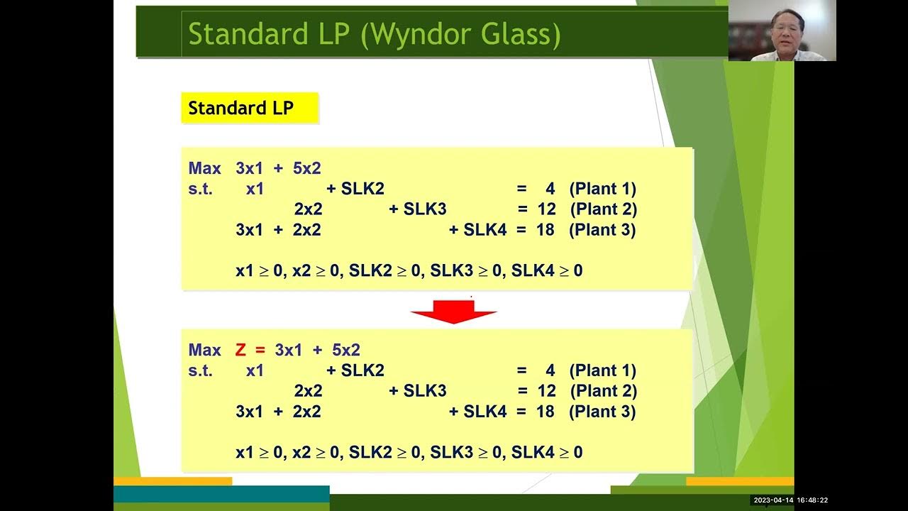 Linear Programming (Lecture#22): SA 2-1 - YouTube