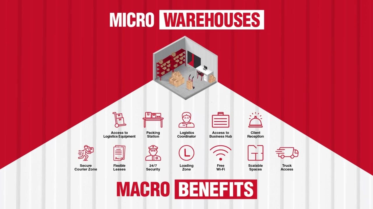 Affordable micro warehouses in JHB & CPT - perfect for e-commerce and ...