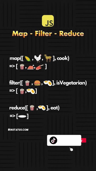 Map Filter Reducejavascript Programming Webdevelopment Coding Frontenddeveloper Youtube