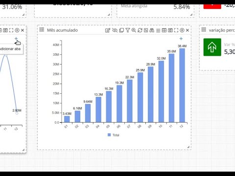 Gráfico de faturamento mensal acumulado - YouTube