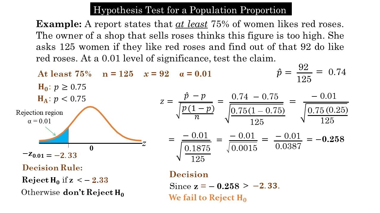 08: Hypothesis Test For a Population Proportion - YouTube