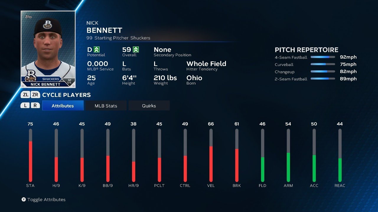 【MLB The Show 23 PlayerDate/メジャーリーグ選手能力】Brewers2A 99 Nick Bennett ブルワーズ ...