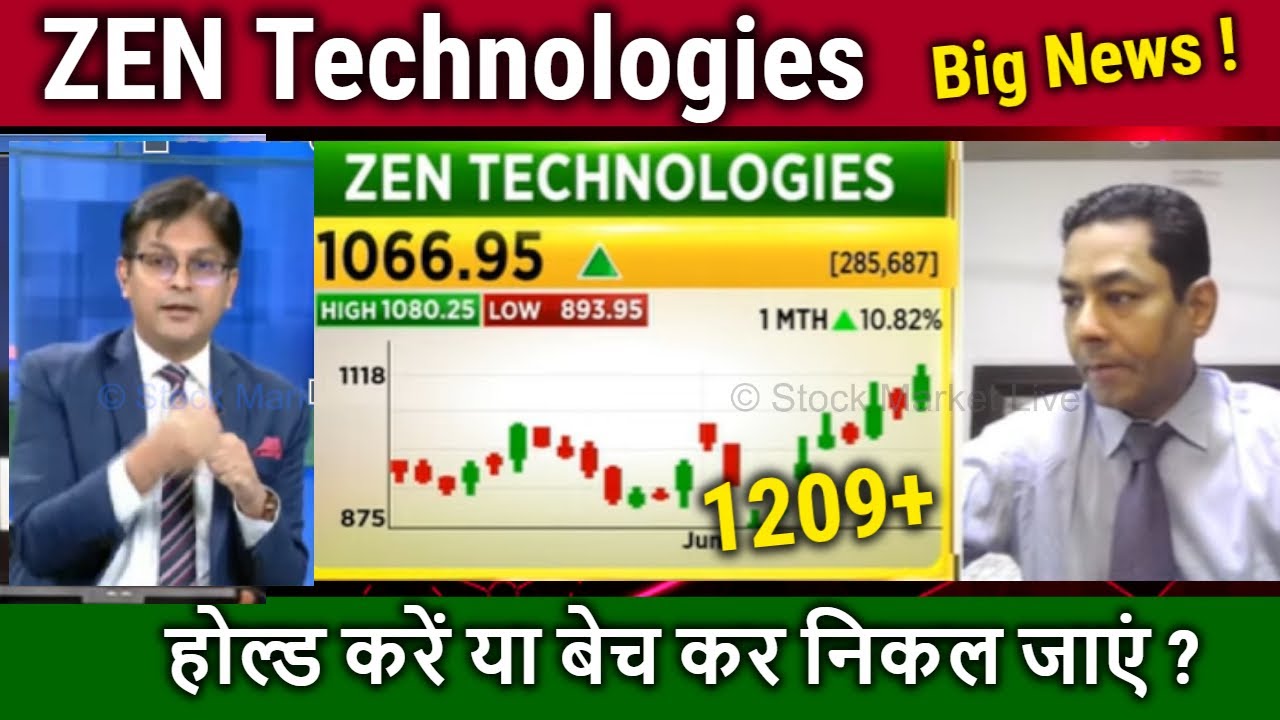 ZEN Technologies share latest news,zen technologies share analysis,zen ...
