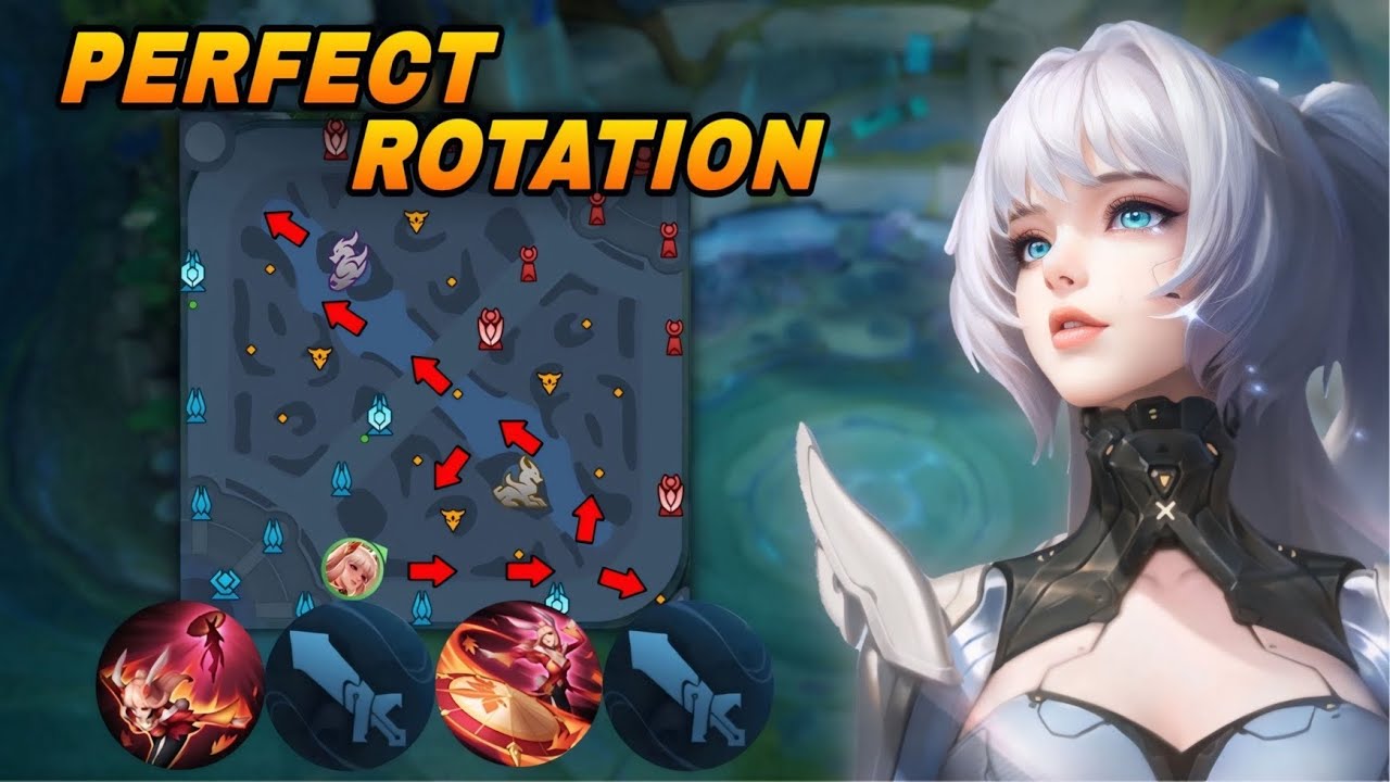 PRO ARLI PERFECT ROTATION & COMBO TO DOMINATE FARM LANE & RANK UP ...