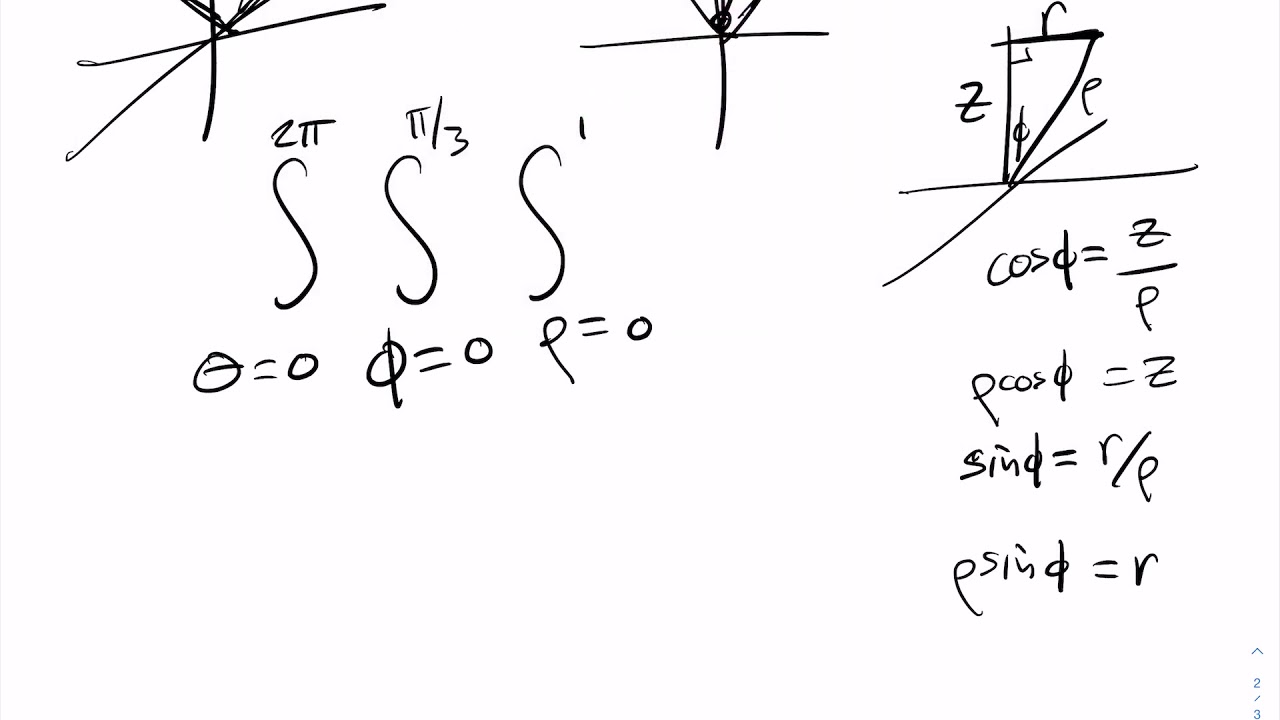 Multivariable Calculus: Spherical Coordinates Examples (15.8) - YouTube