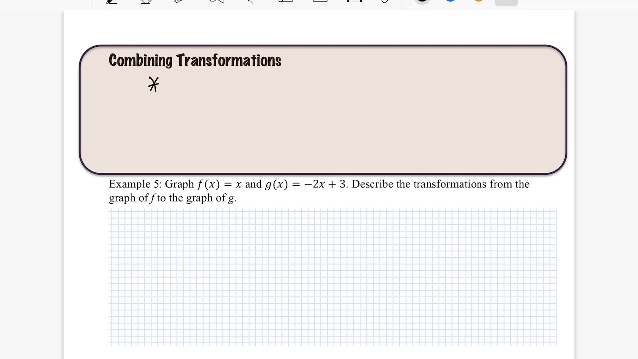 Algebra 1: 3.6 Part 4 Combining Transformations - YouTube