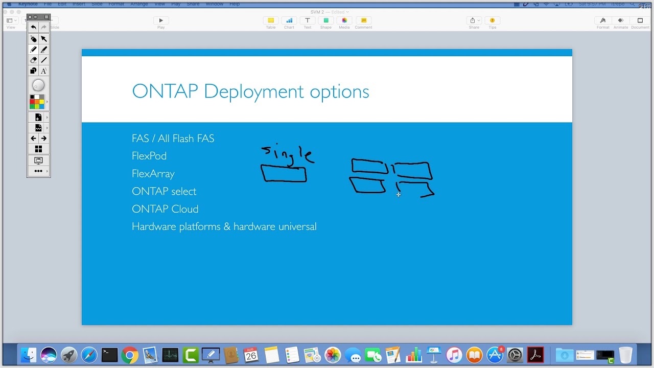 Netapp storage Deployment options - YouTube