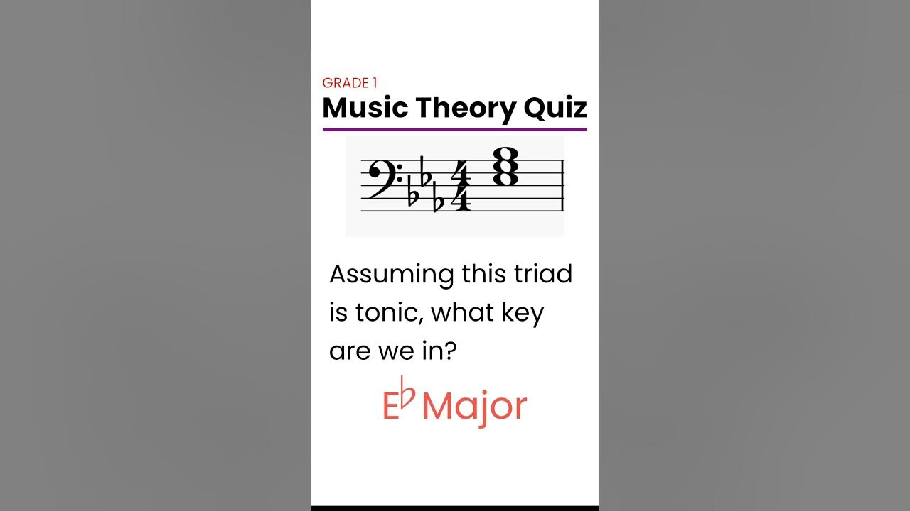 Music Theory Quiz! - YouTube