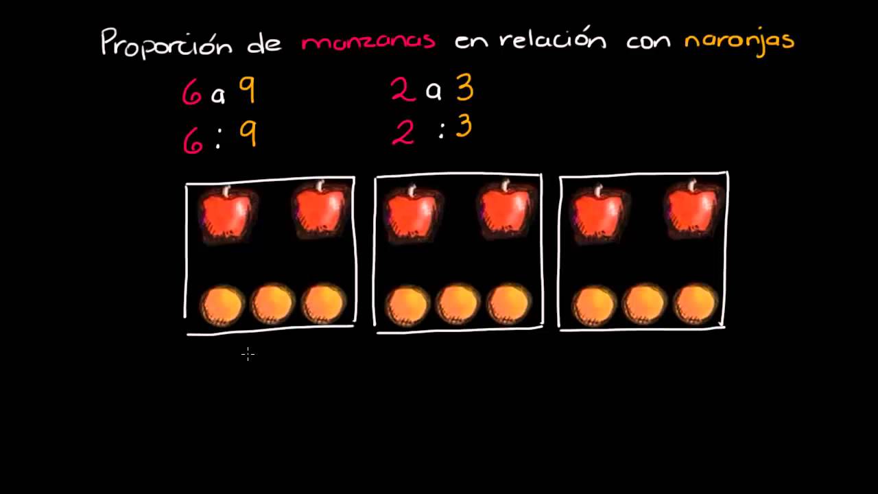 Cual Es La Razon En Matematicas - trimapa