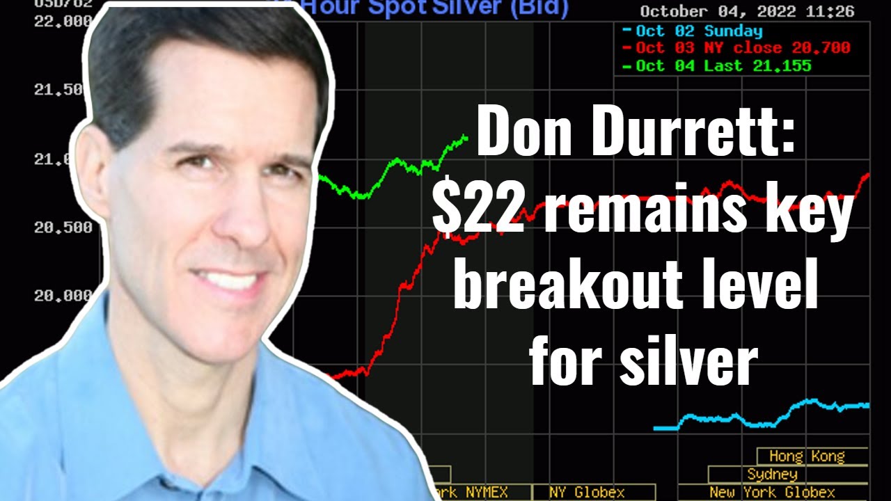 Don Durrett: $22 remains key breakout level for silver - YouTube