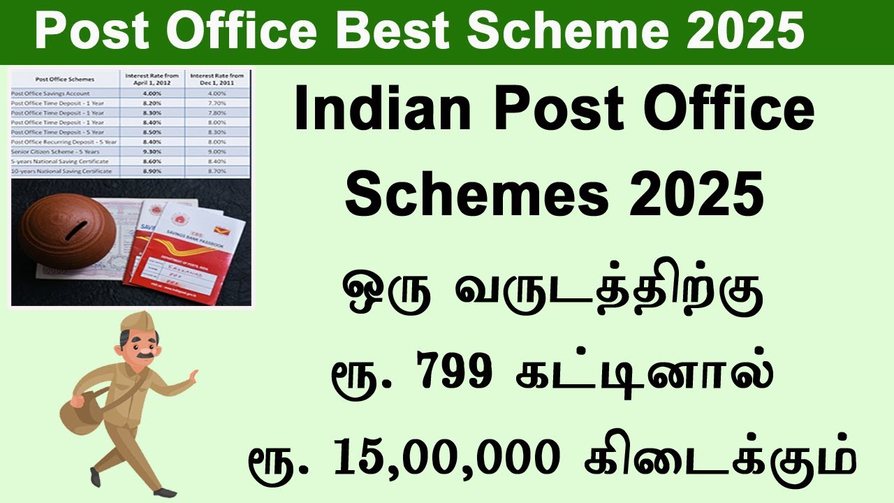 Post office insurance scheme for 799 post office insurance post office ...
