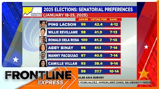 Ilang Senatoriables Ng Administrasyon Nanguna Sa Pre Election ...