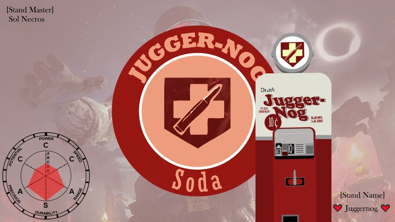 💓 Juggernog 💓 | Stands Online Showcase - YouTube