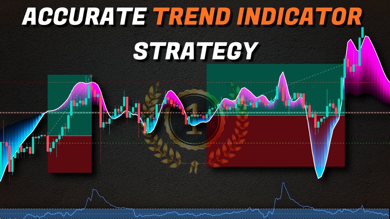 This Is The Most Accurate Trend Indicator Strategy! 93% Accuracy - YouTube
