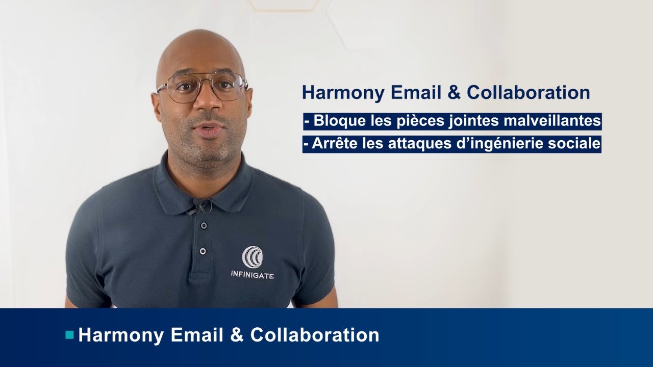 La mini-série Check Point - Check Point Harmony Email & Collaboration ...