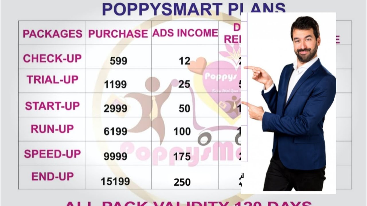 POPPYS MORT RENEWABLE AND UPGRADE PACKAGE # ...