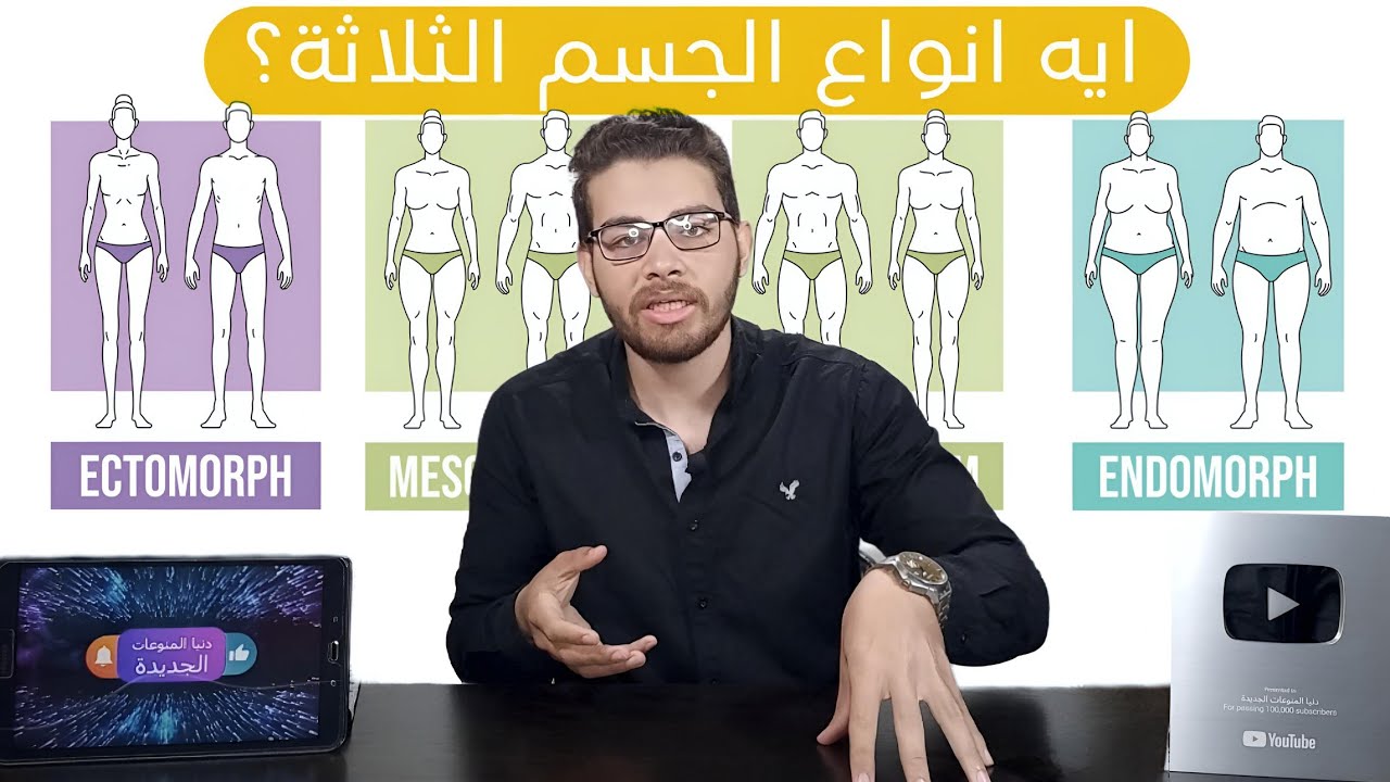 اعرف نوع جسمك دلوقتي! الجينات وتأثيرها على تركيبة الجسم | Body Types ...
