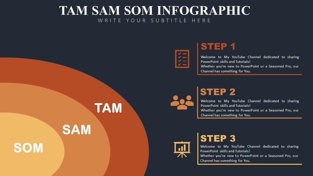 3 Step TAM SAM SOM INFOGRAPHIC #2 || Infographic in PowerPoint ...